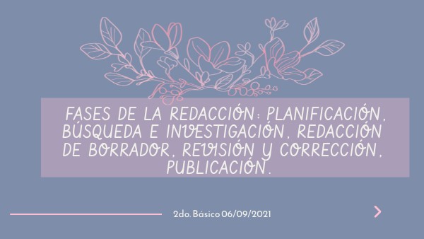 fases de la redacción 2do. Básico 06/09 | Genially