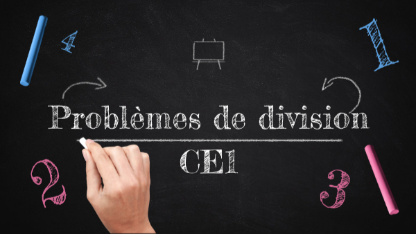 Problèmes de division CE1 | Genially