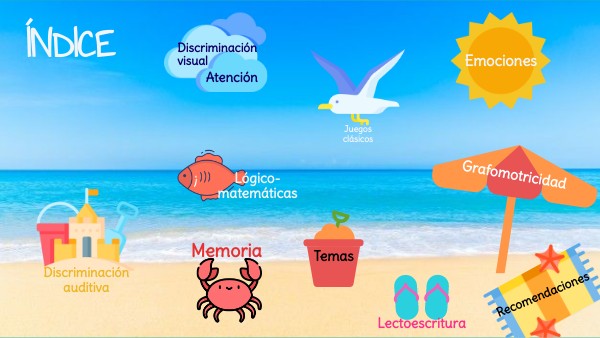 VERANO | Genially