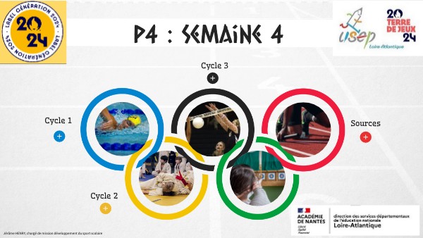 Olympisme USEP 44 : Période 4 semaine 4
