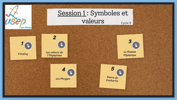 Session 1 cycle3 | Genially