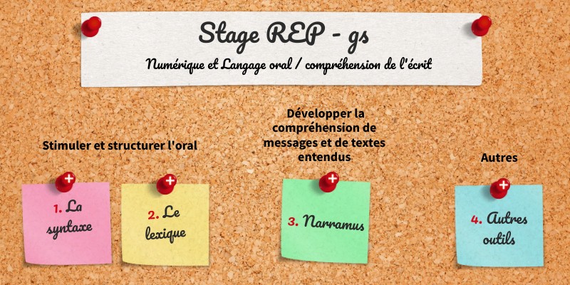Stage REP gs | Genially