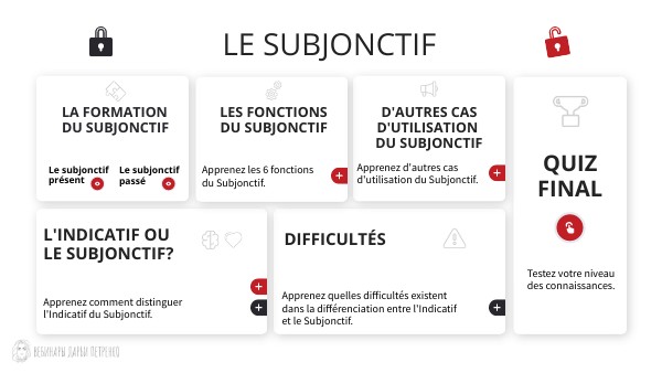 Le Subjonctif | Genially