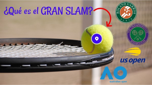 ¿Qué es el Grand Slam? | Genially