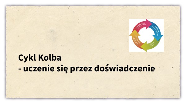 cykl kolba