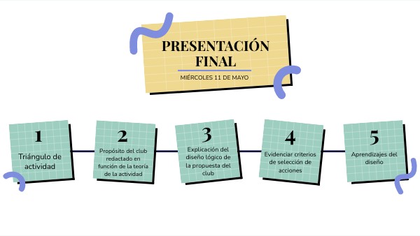 PRESENTACIÓN FINAL | Genially