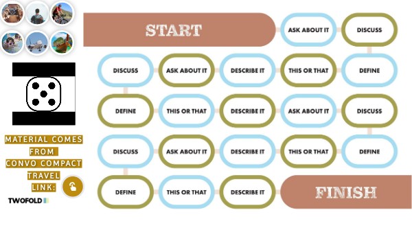 Convo Compact: Travel board game | Genially