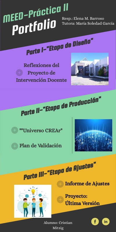 Mi Portfolio II | Genially