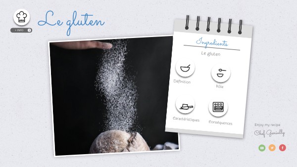 INTERACTIVE RECIPE | Genially
