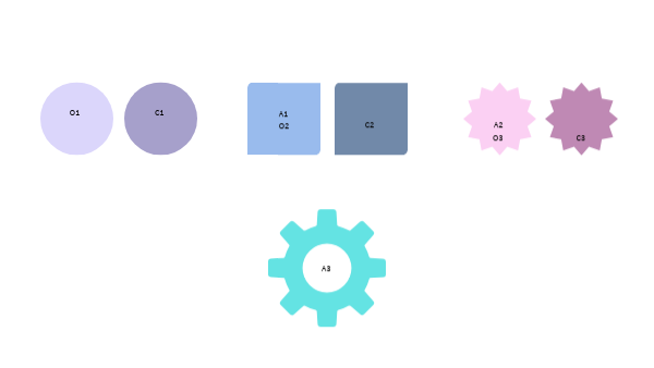 DNDX OFF/ON Egyszeri / Lánc / S'cape