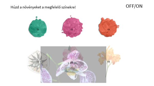 DND10++ OFF/ON / S'Ccape | Genially