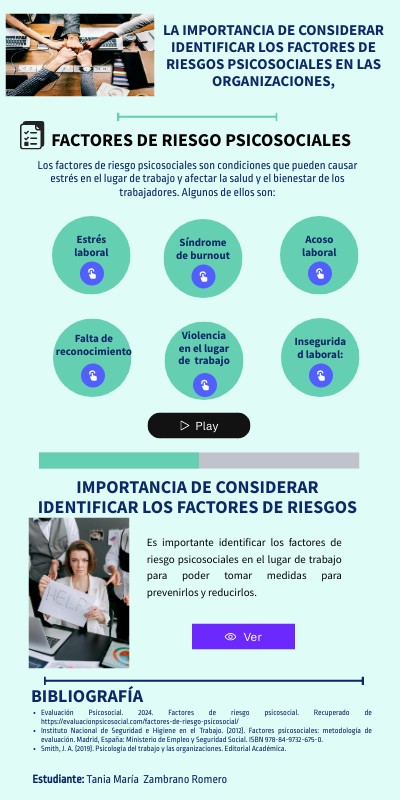 FACTORES DE RIESGOS - PSICOLOGÍA DEL TRABAJO | Genially