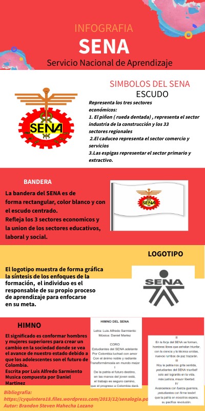 SENA BRANDON MAHECHA