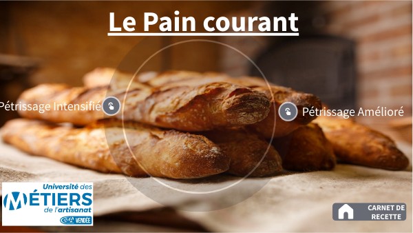 CAP Pain courant | Genially