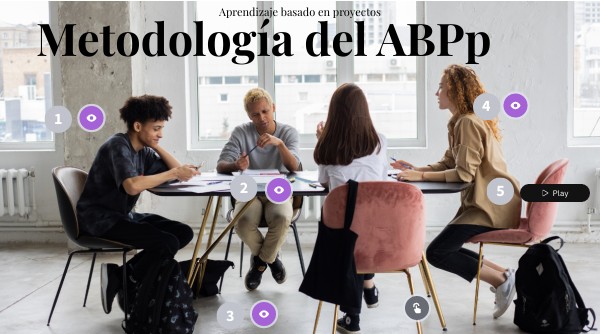 Metodología del ABPp | Genially