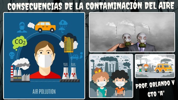 CONSECUENCIAS DE LA CONTAMINACIÓN DEL AIRE 6TO A
