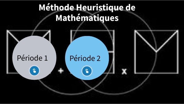 MHM CP - 2020/2021 | Genially