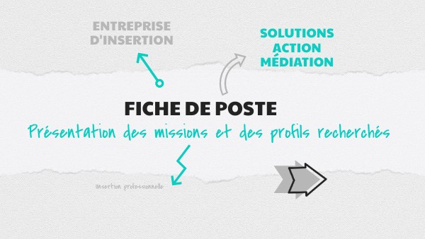 Présentation Info Coll Pôle Emploi | Genially