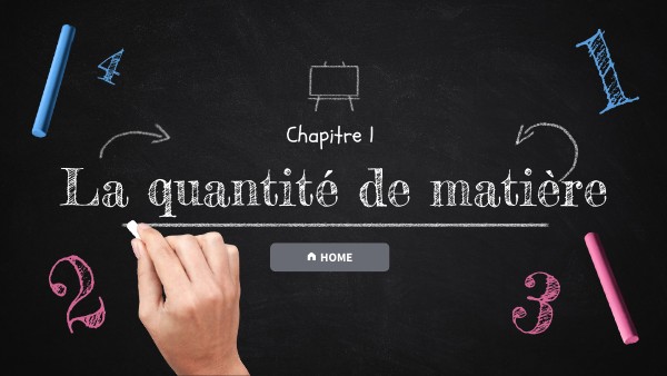 CHAP1_1ereSPE | Genially