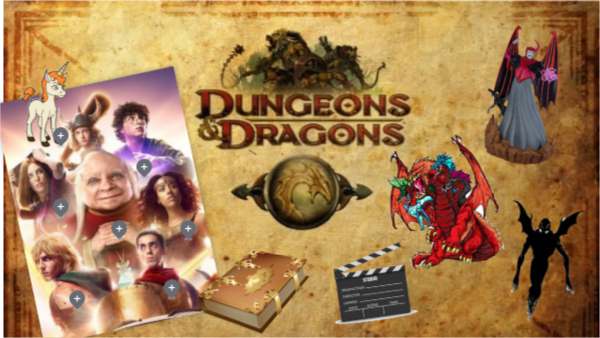 Dungeons & Dragons | Genially