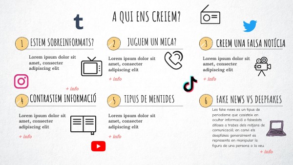 A QUI ENS CREIEM? | Genially