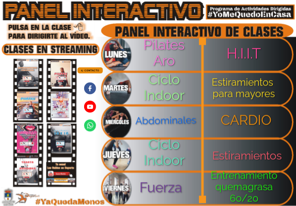 Panel Interactivo 4-8 mayo de 2020