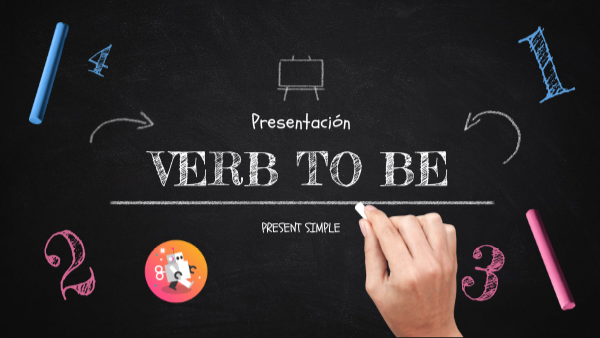 VERB TO BE | Genially