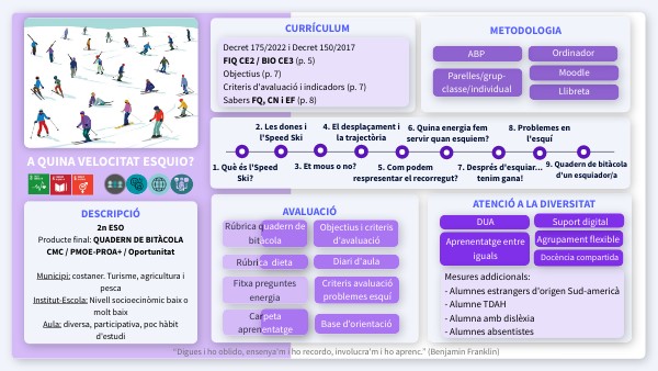 INFOGRAFIA SA. A QUINA VELOCITAT ESQUIO?