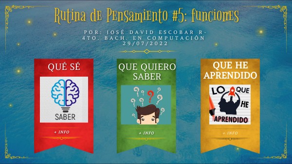 Rutina de Pensamiento #5