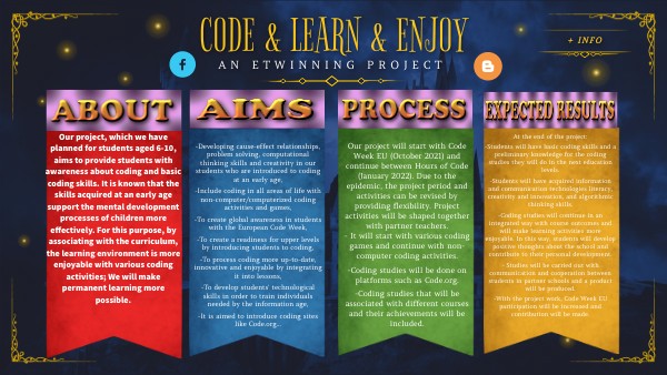 CODE & LEARN & ENJOY | Genially