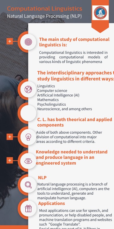 Computational Linguistics | Genially