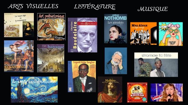 Les mouvements artistiques à travers le temps | Genially