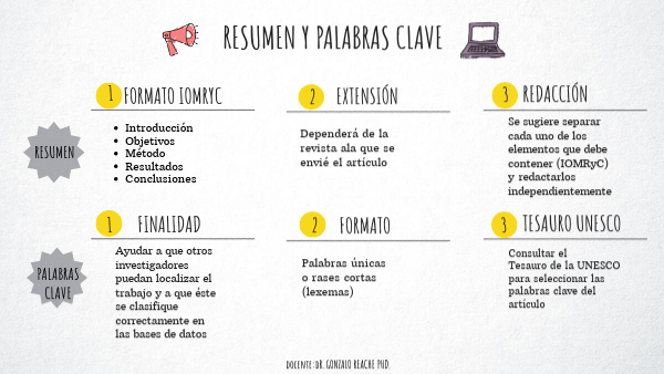 Resumen y palabras clave | Genially