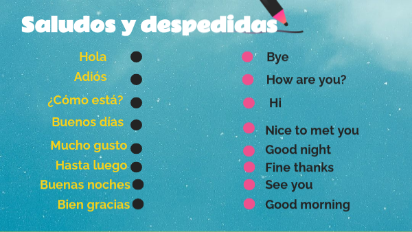 Saludos y despedidas