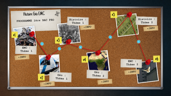 Programme Hist Géo EMC 1ère | Genially