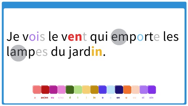 lecture syllabes mots (S) | Genially