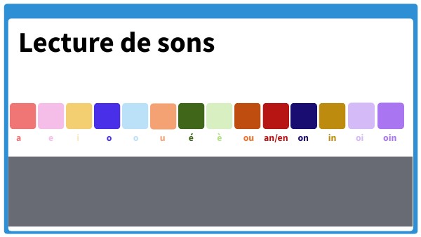 lecture syllabes (OIN) | Genially