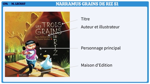 3 grains de riz épisode 1 | Genially