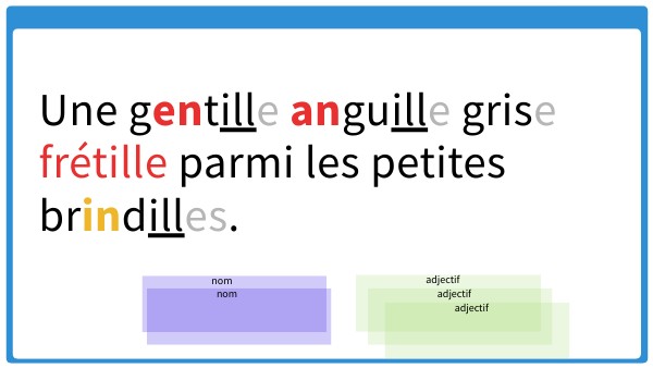 EDL découverte adj (ILL)