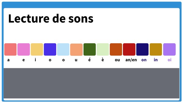 lecture syllabes (OI)