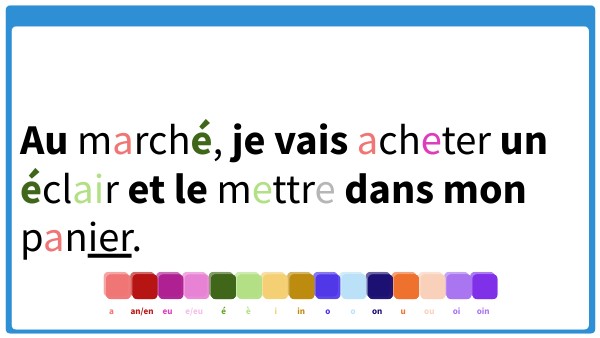 lecture syllabes mots (er) | Genially