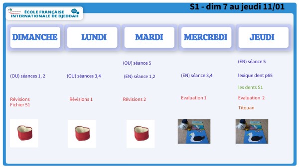 programmation P3 | Genially