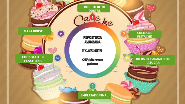 reposteria mi postre