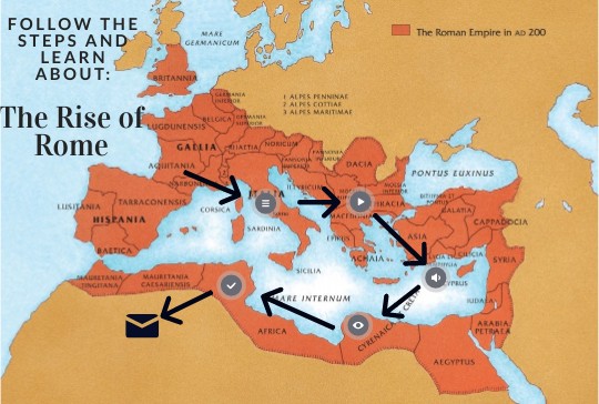 The Rise of Rome