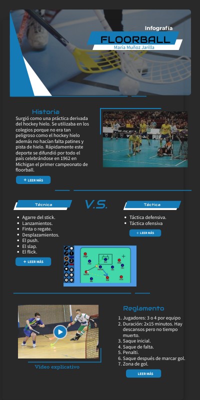 FLOORBALL | Genially