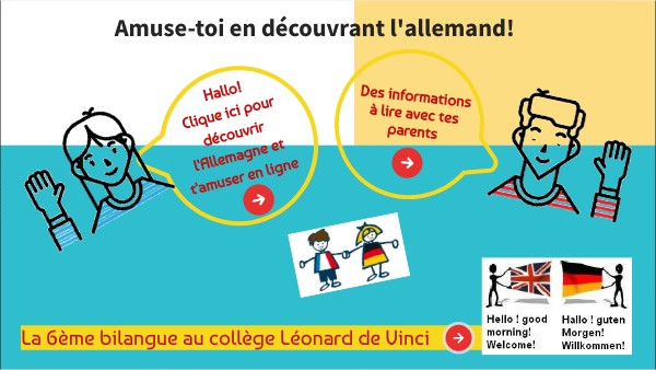 Découvrir l'allemand | Genially