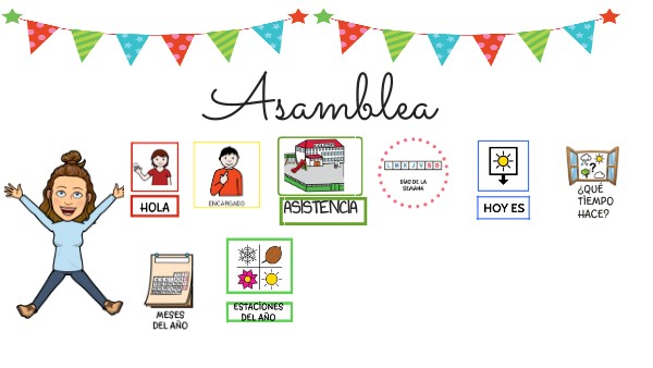 ASAMBLEA AULA TEA MODIFICADA | Genially