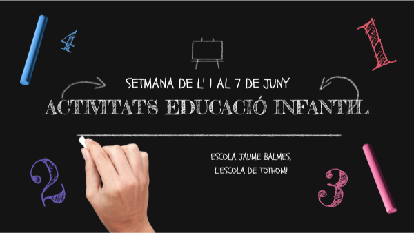 ACTIVITATS (1-7 JUNY) | Genially