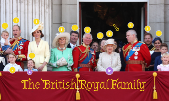 The British Royal Family | Genially