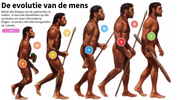 Evolutie mens | Genially